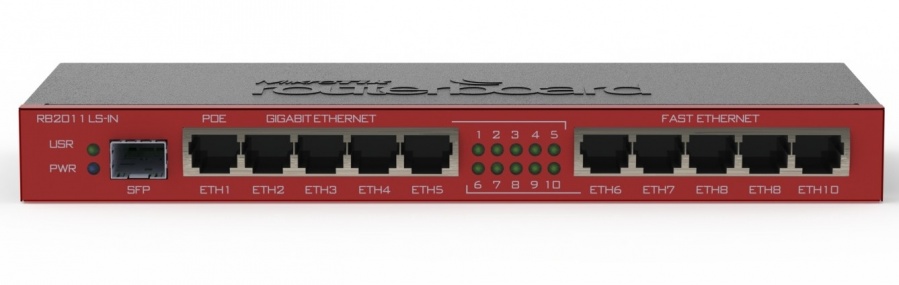 MIKROTIK • RB2011iLS-IN • MikroTik RouterBOARD